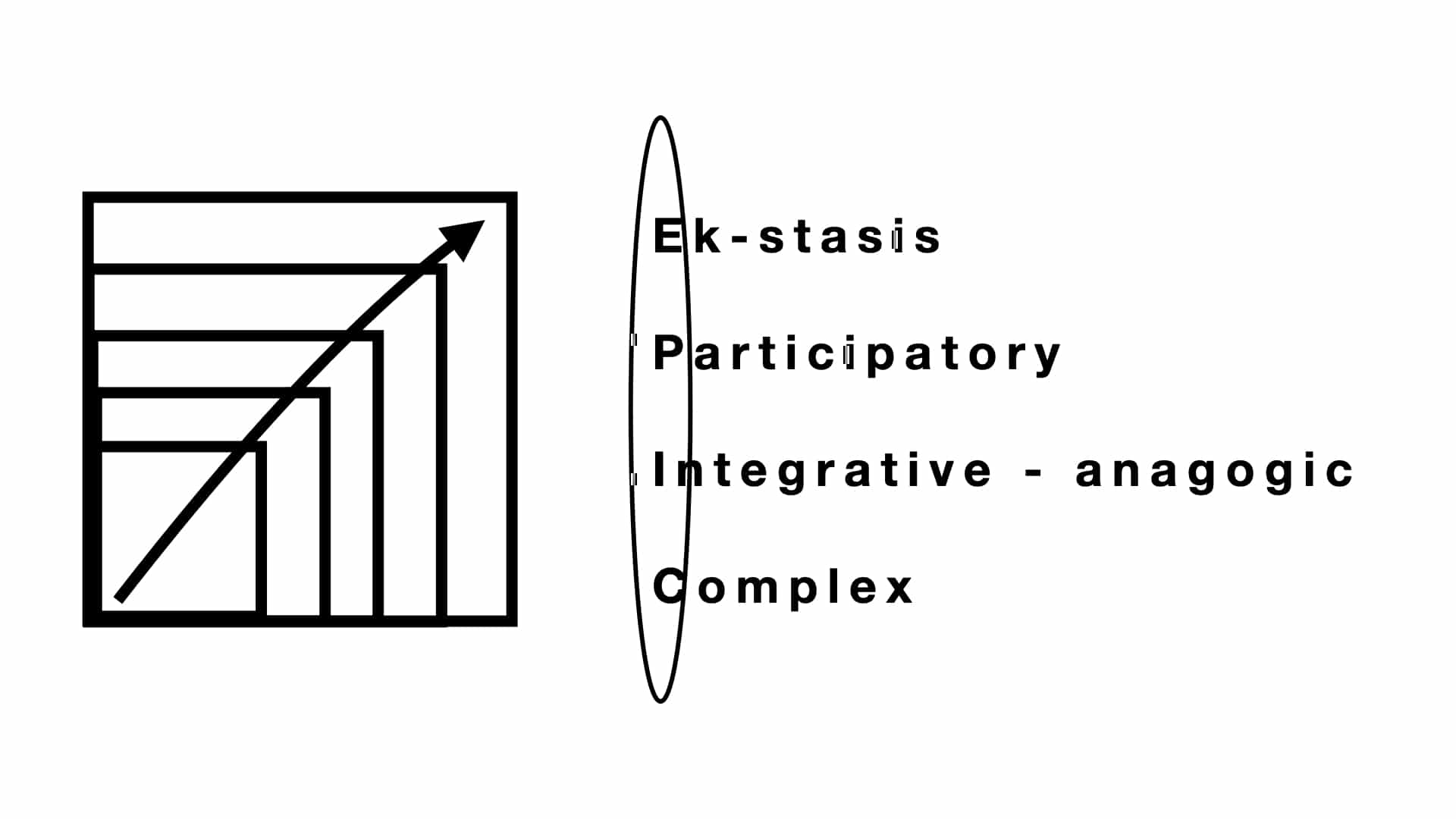 Ep. 35 - Awakening from the Meaning Crisis - The Symbol, Sacredness ...